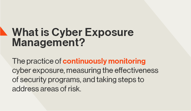 Cyber Exposure Management: Definition | Bitsight